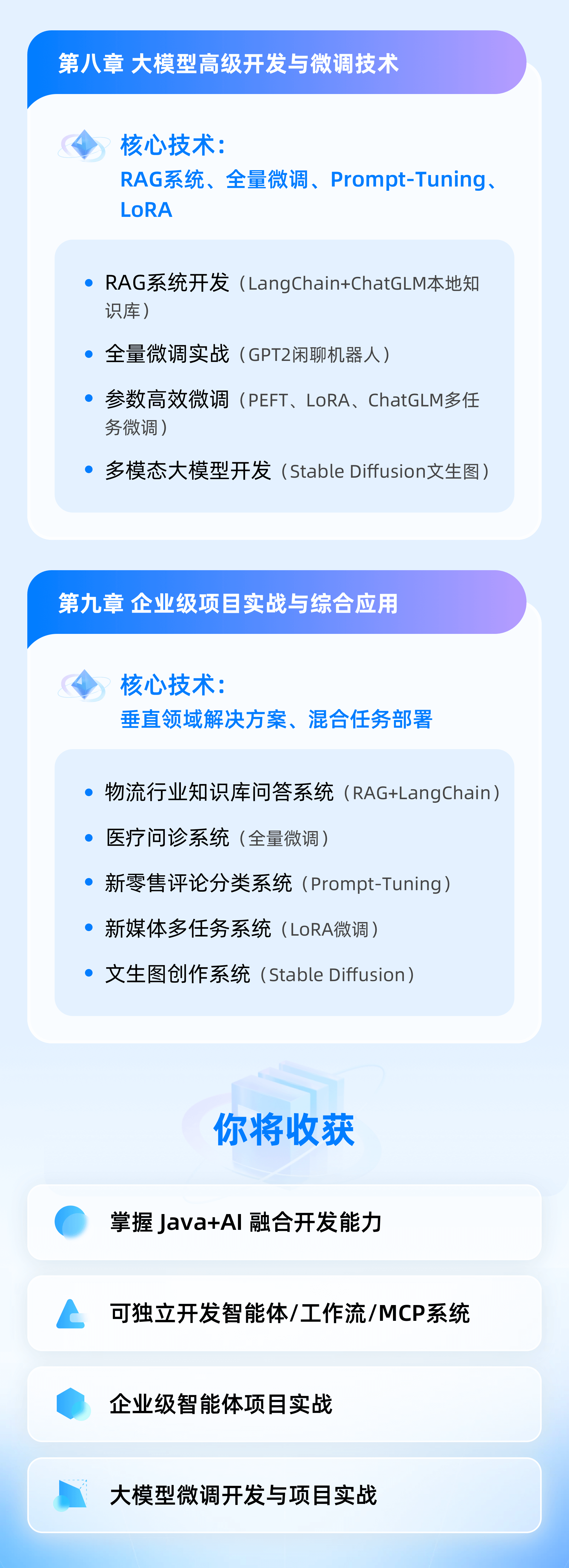 Java+AI智能应用开发训练营-2期-JavaEE直播课-博学谷