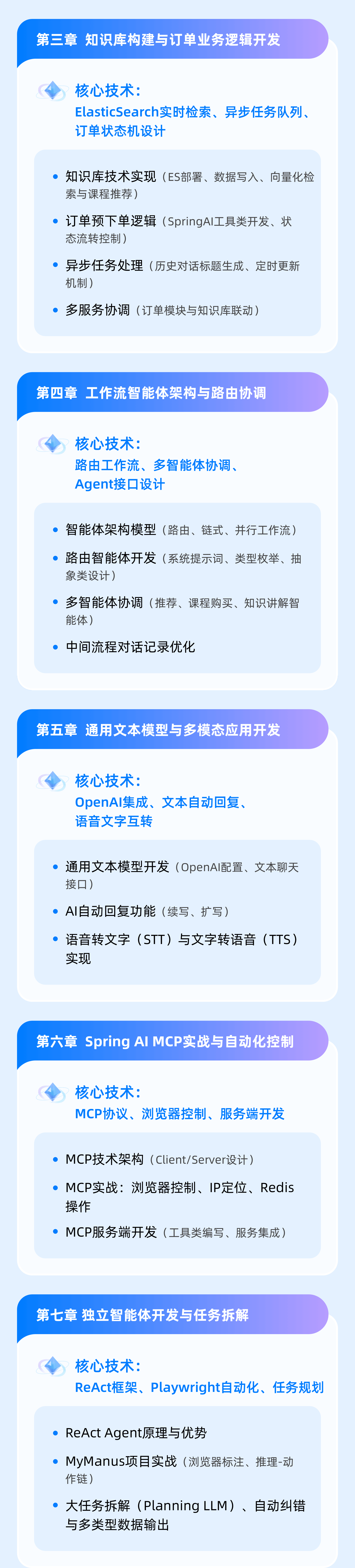 Java+AI智能应用开发训练营-3期-JavaEE直播课-博学谷