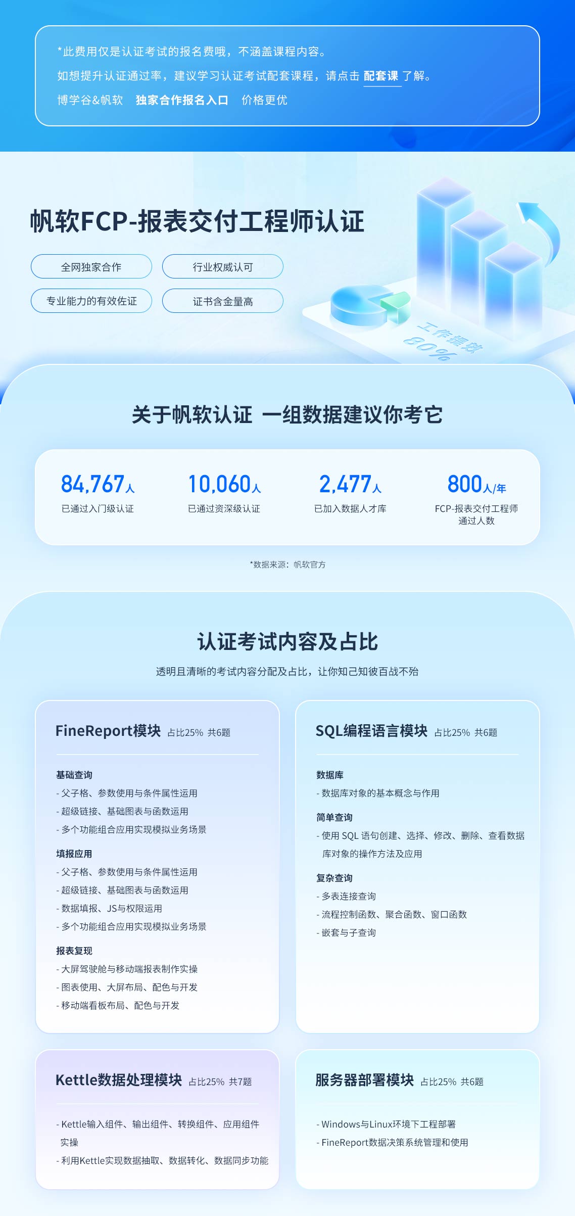 FCP报表交付工程师认证-大数据优质课程-博学谷